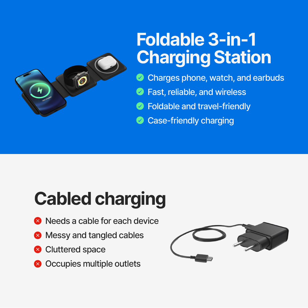 Travel Range – BlueBolt Chargers