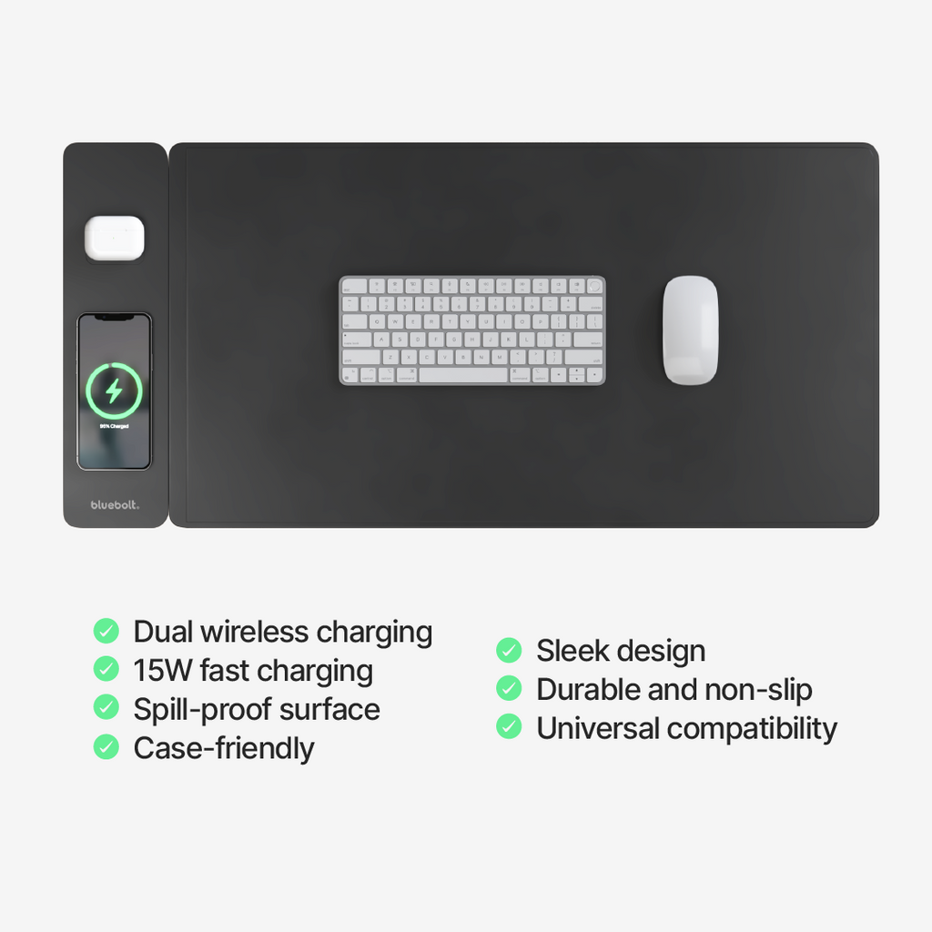 PowerMat Pro DUO Wireless Charging Desk Mat – BlueBolt Chargers
